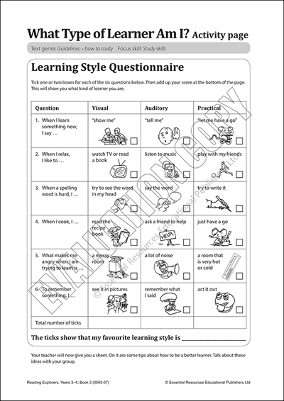 iUgo | What Kind of Learner Am I?: Informative Text by John Murray